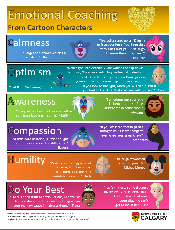 Teaching Resources – Dr. Kathleen Hughes